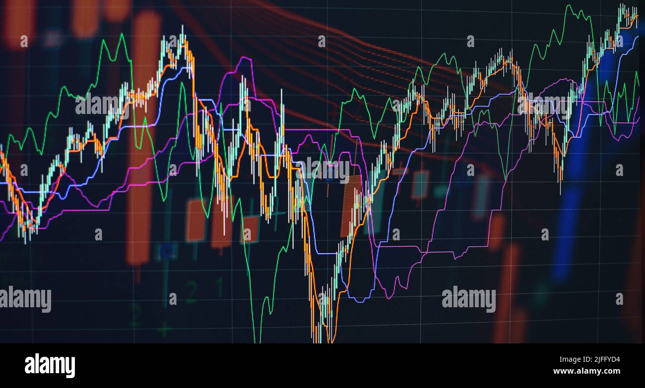 market trading which including of Corporate, Fix income, Bond valuation ...