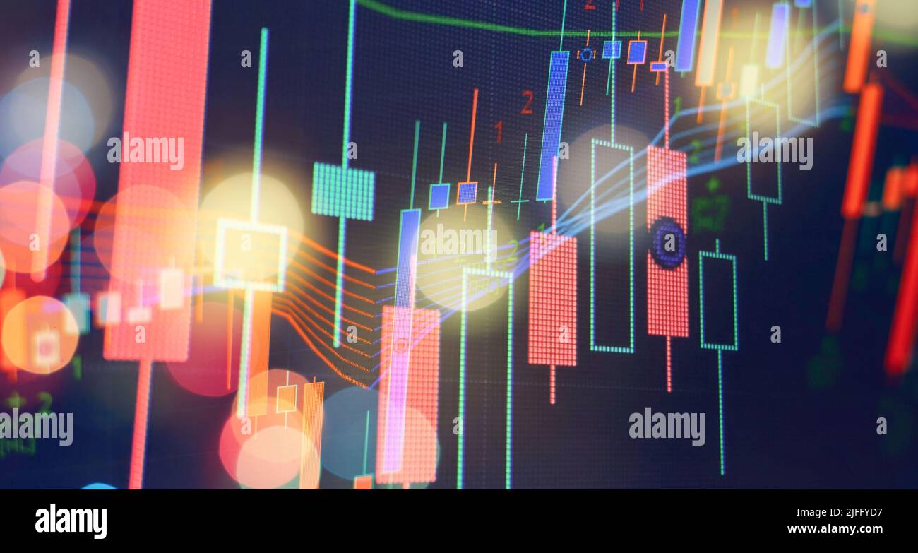 market trading which including of Corporate, Fix income, Bond valuation ...