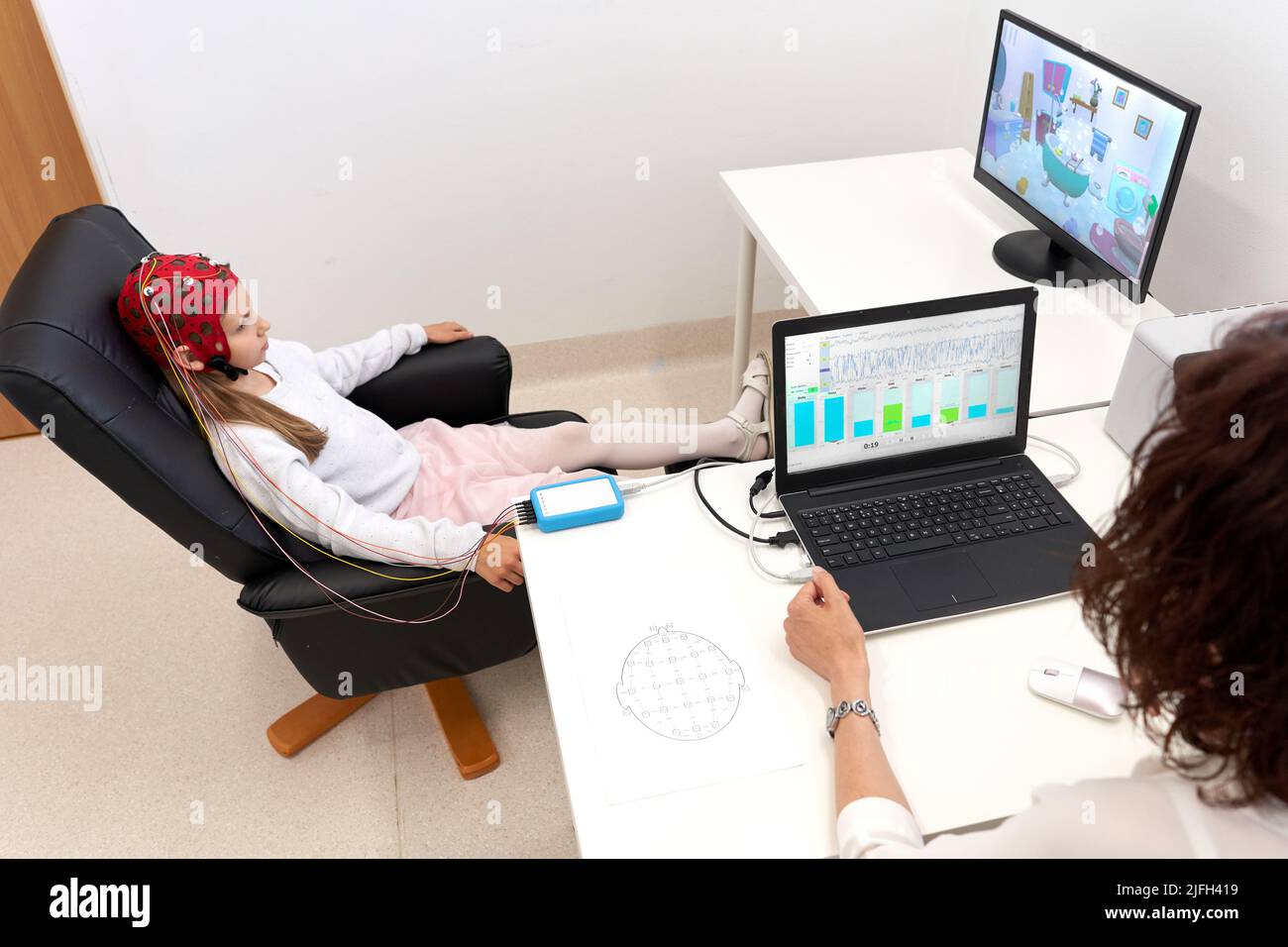 Doctor and young patient during a biofeedback therapy Stock Photo - Alamy