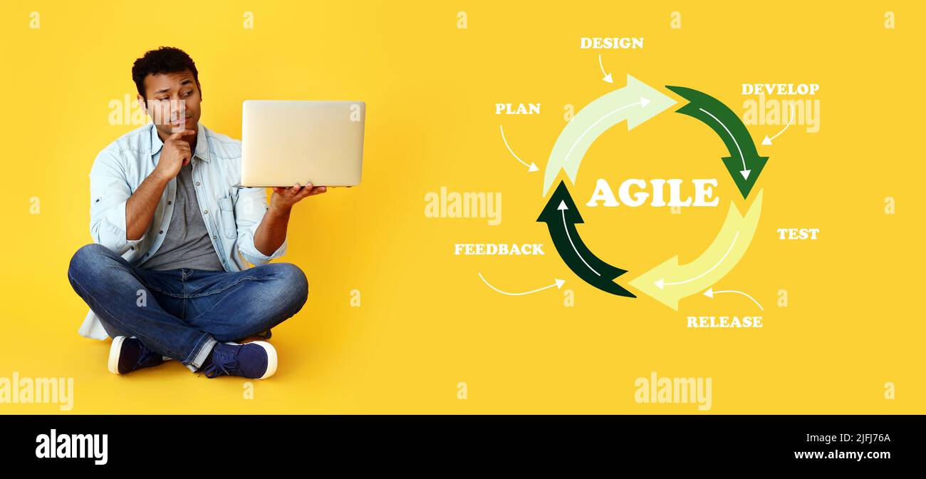 Male Indian programmer with laptop on yellow background. Agile concept ...