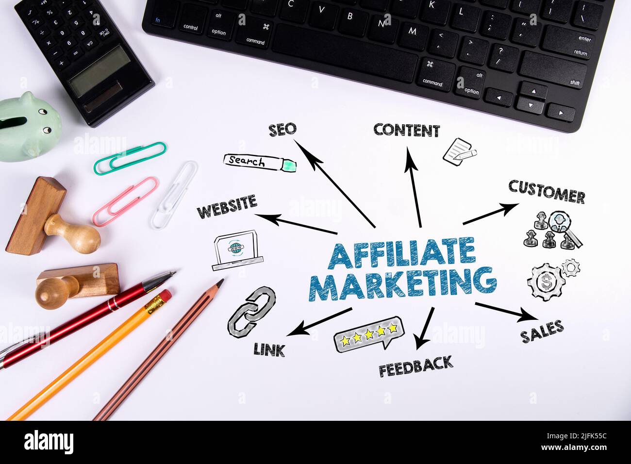Affiliate Marketing. Computer keyboard and office supplies on a white ...