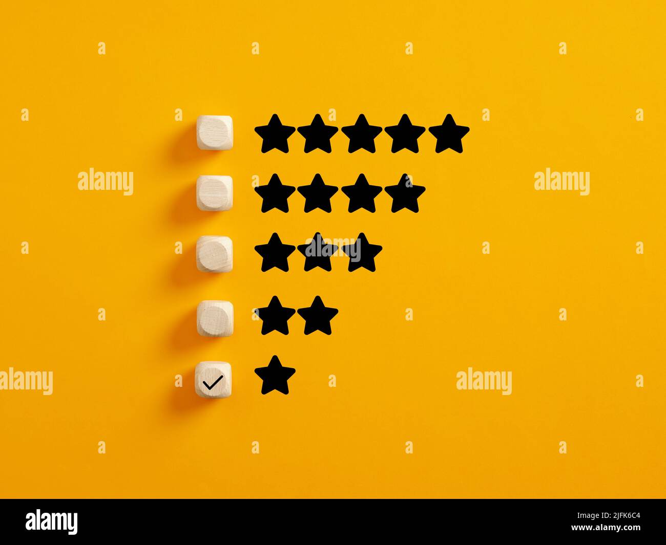 One star customer satisfaction review rating. Poor or bad service and ...