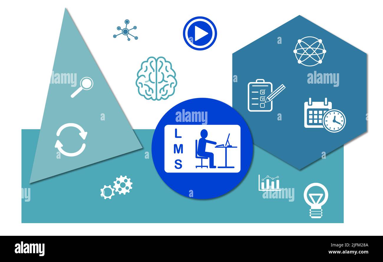 Concept of lms with icons on geometric shapes background Stock Photo ...