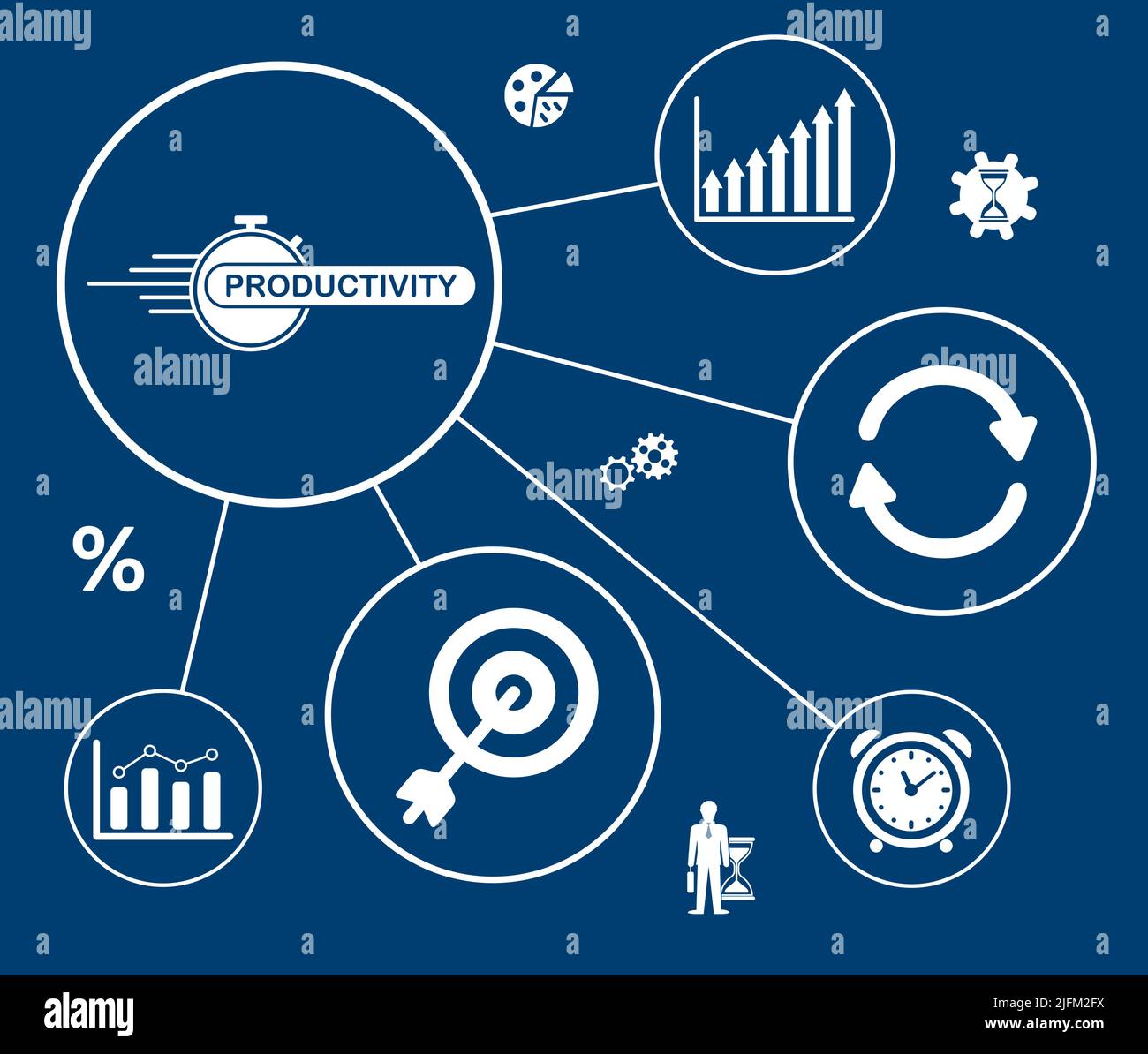 Concept of productivity with connected icons Stock Photo - Alamy