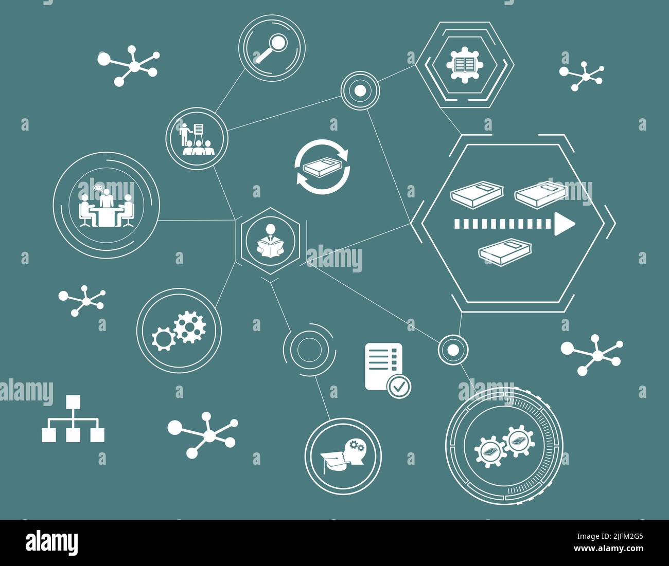 Concept of continuing education with connected icons Stock Photo - Alamy