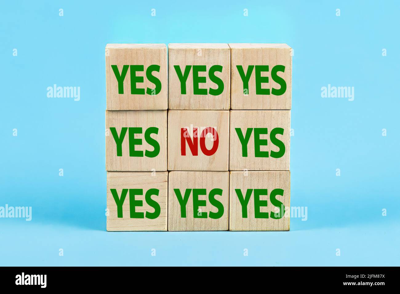 Yes or no decision. Resistance to change concept. Memo sticks with ...