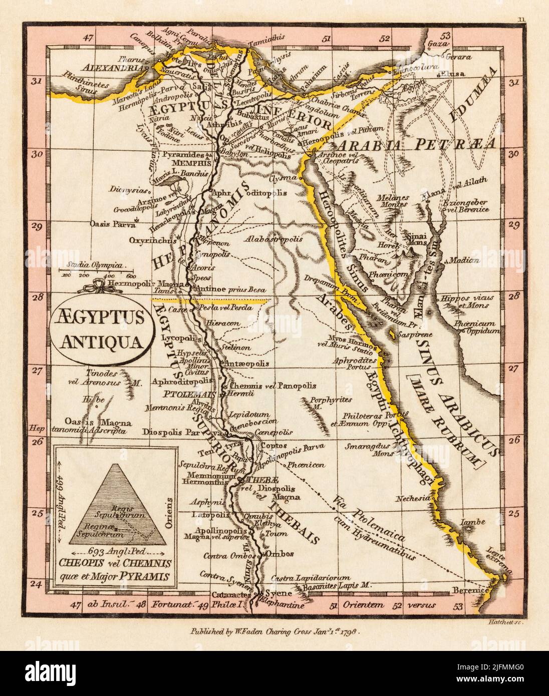 Aegyptus antiqua. Ancient Egypt. 1798 map by cartographer William Faden ...