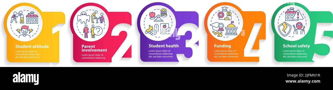 Problems in public schools circle infographic template Stock Vector ...