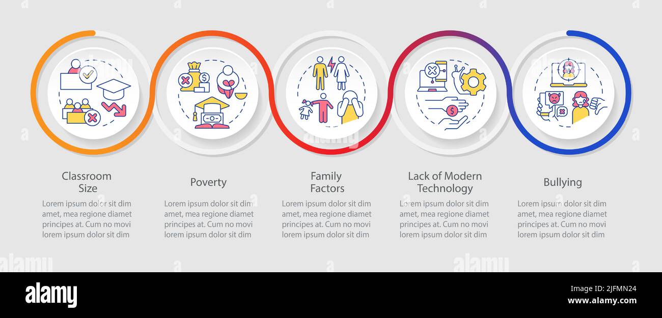 Public schools challenges and issues loop infographic template Stock ... Public schools challenges and issues loop infographic template Stock ...