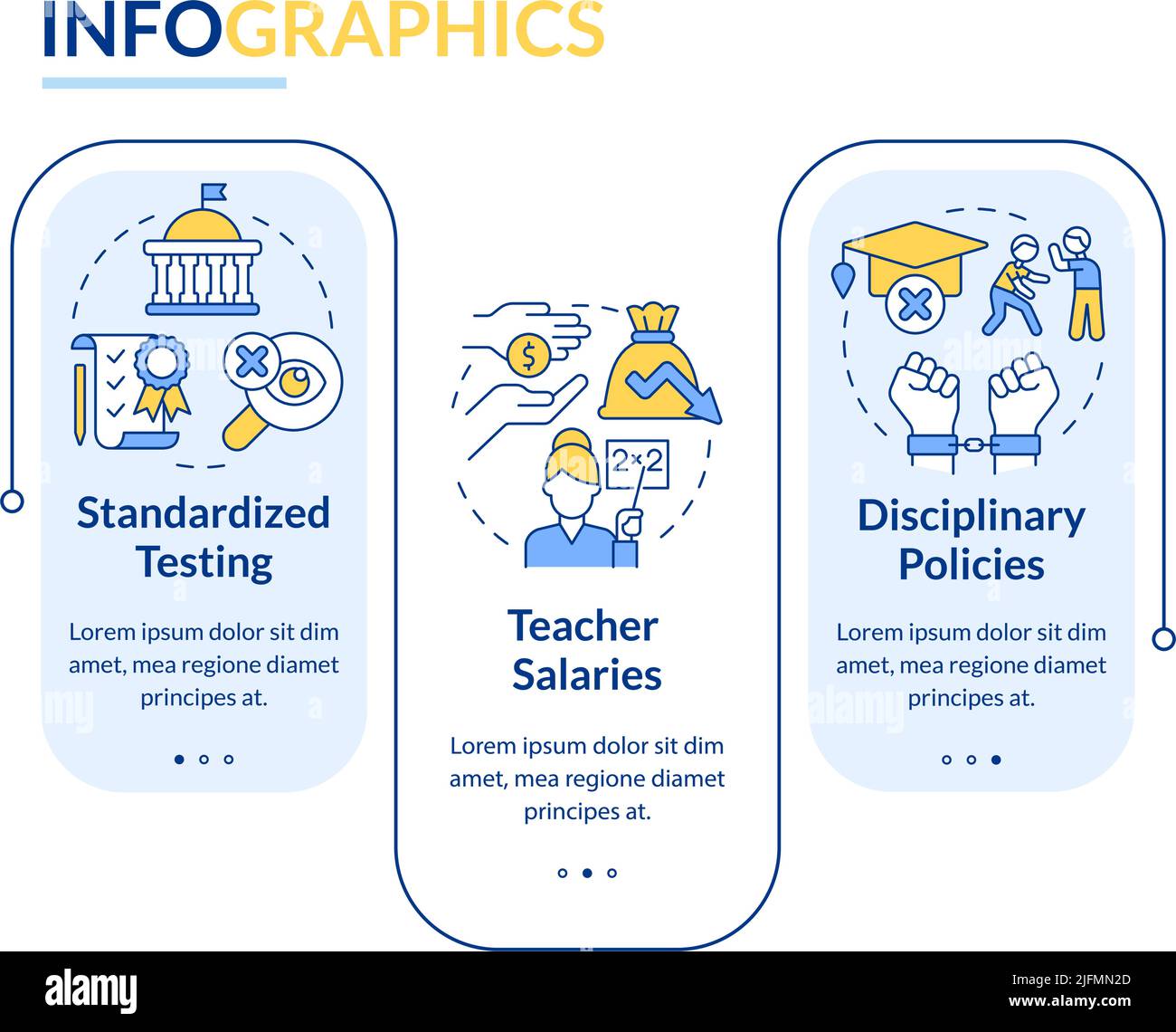 Major education issues rectangle infographic template Stock Vector ... Major education issues rectangle infographic template Stock Vector ...