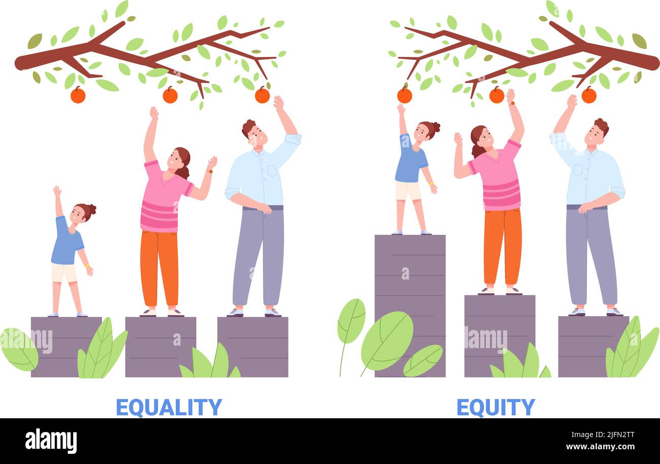 Equality And Justice