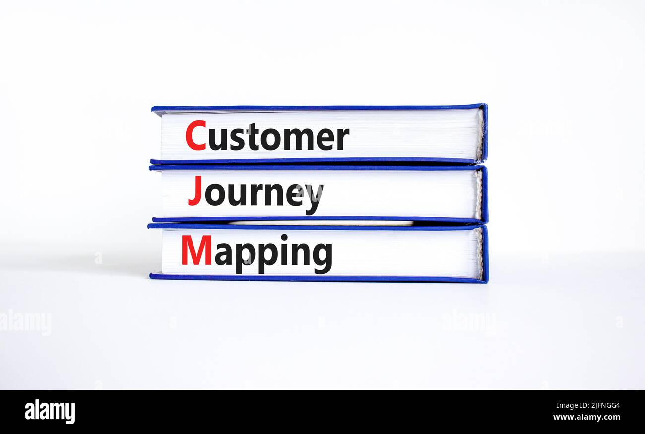 CJM customer journey mapping symbol. Concept words CJM customer journey ...
