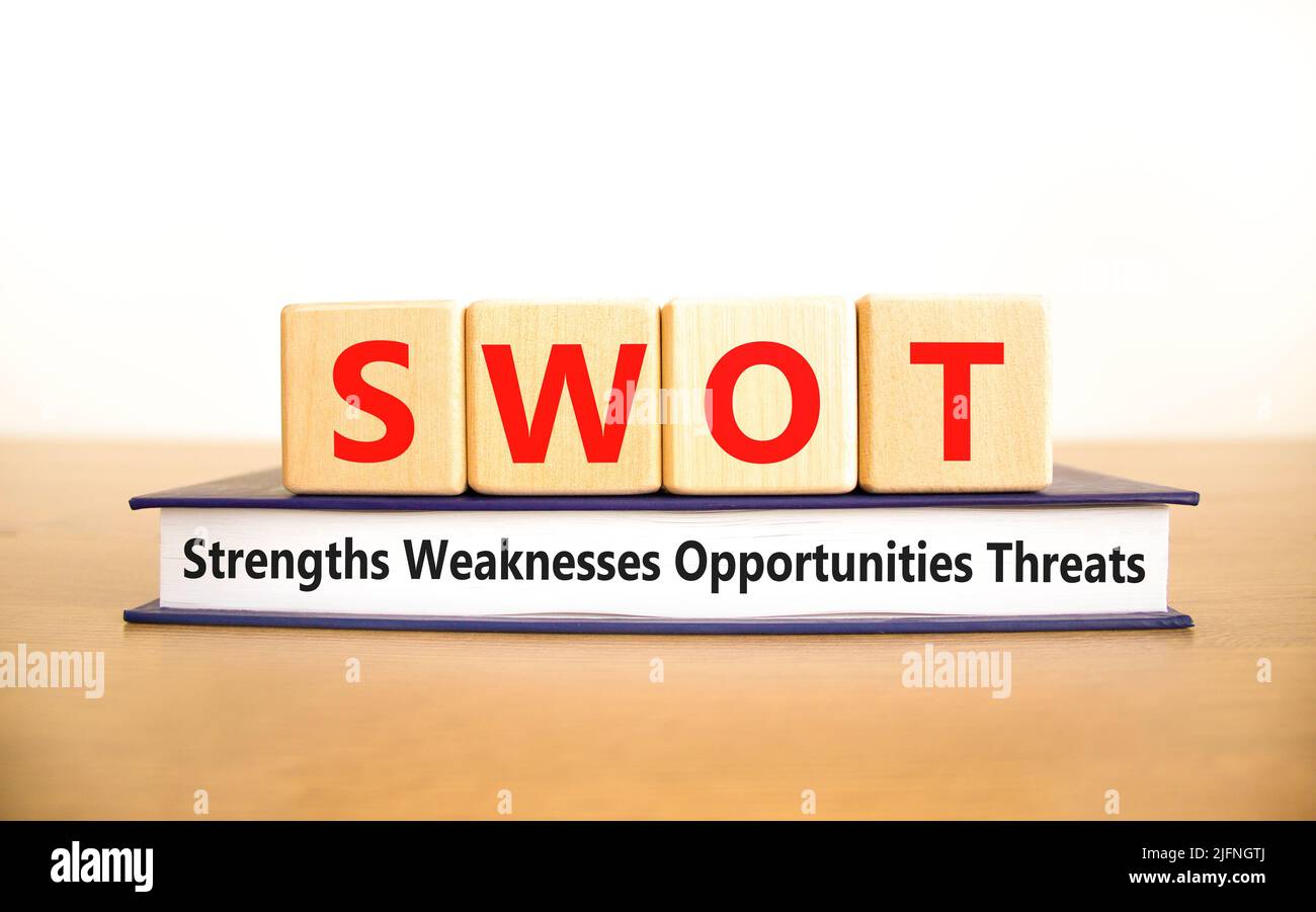 SWOT strengths weaknesses opportunities symbol. Concept words SWOT ...