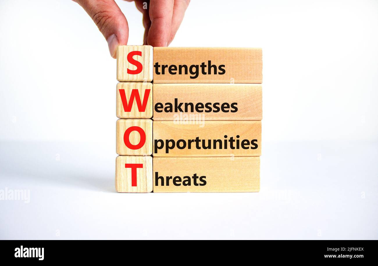 SWOT strengths weaknesses opportunities symbol. Concept words SWOT ...