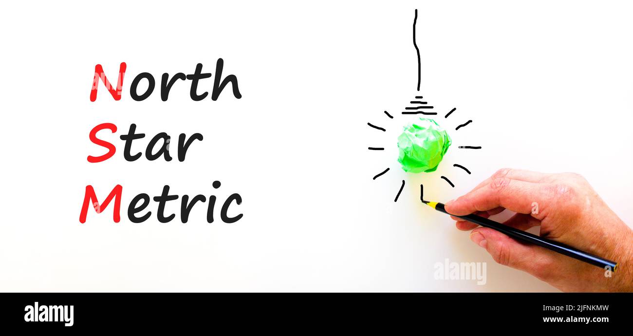 NSM north star metric symbol. Concept words NSM north star metric on ...