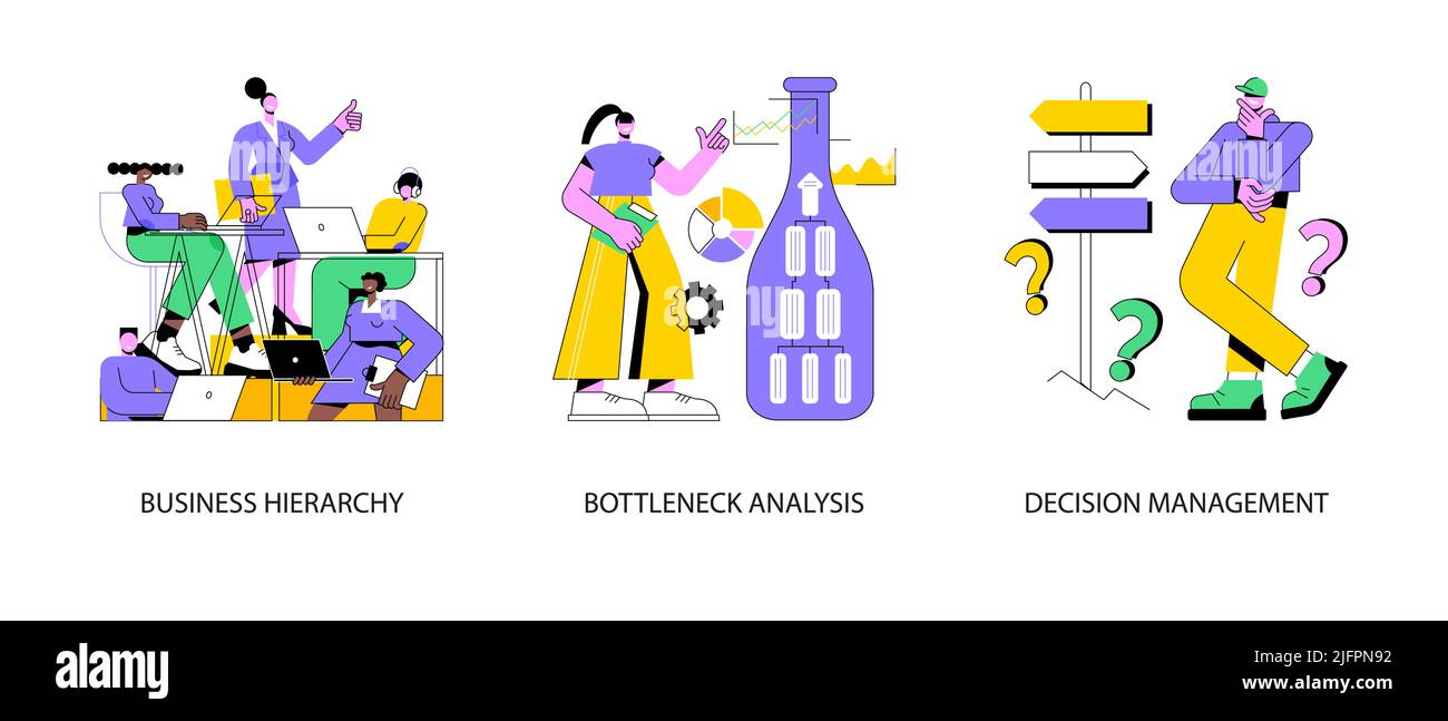 Management system abstract concept vector illustration set. Business ...