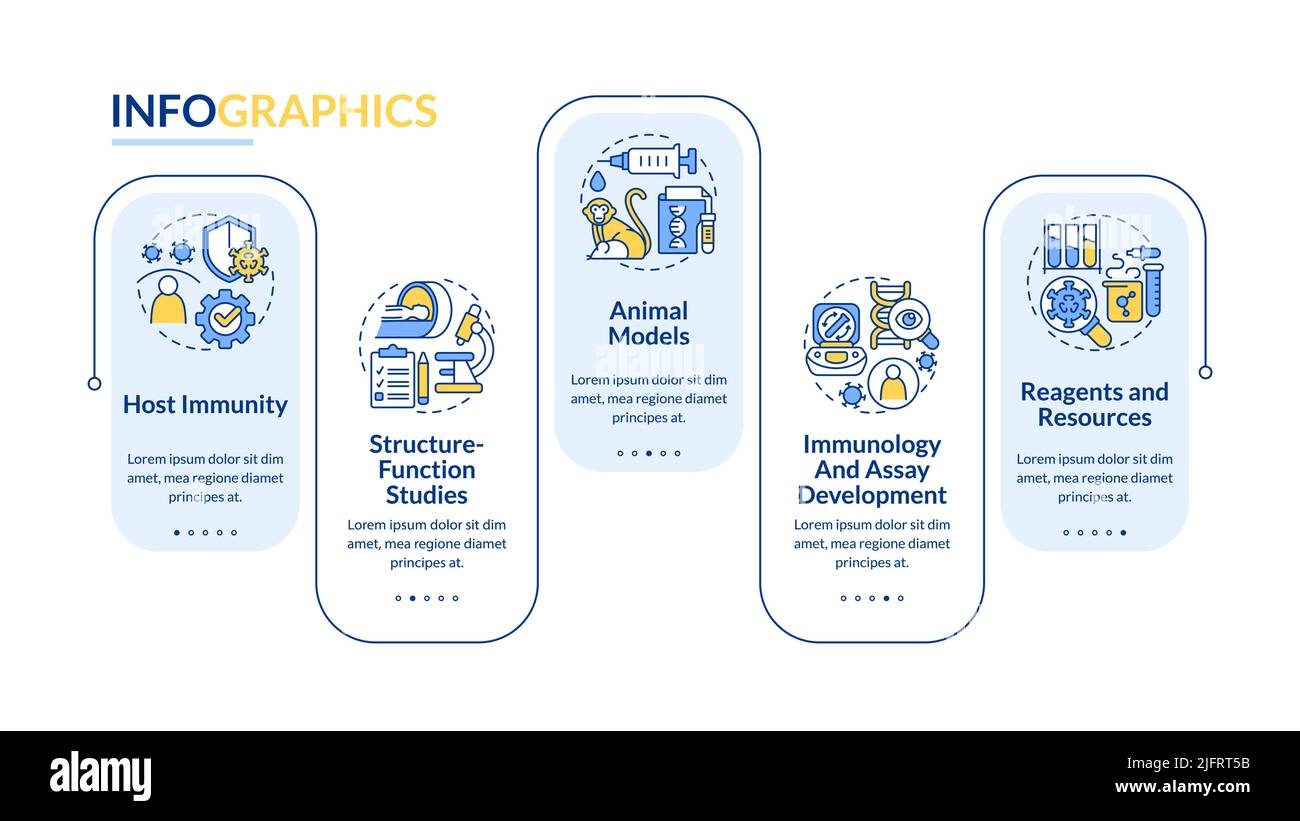 Preclinical research Cut Out Stock Images & Pictures - Alamy