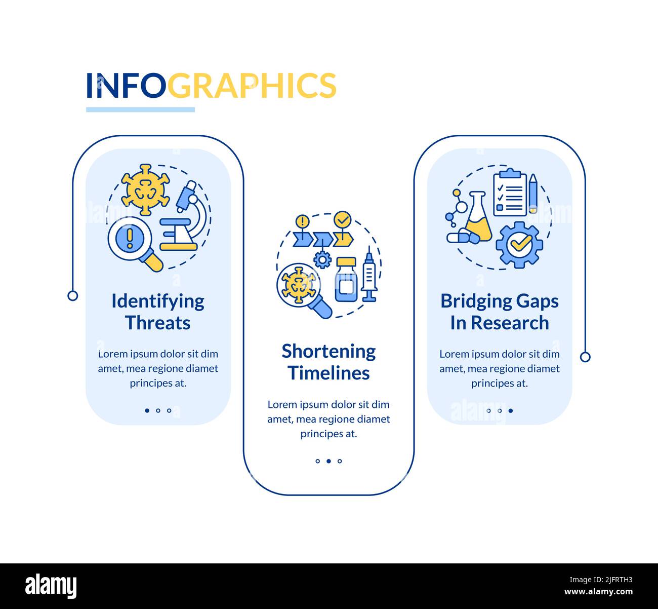 Goals for pandemic preparedness plan blue rectangle infographic template Stock Vector Image ...