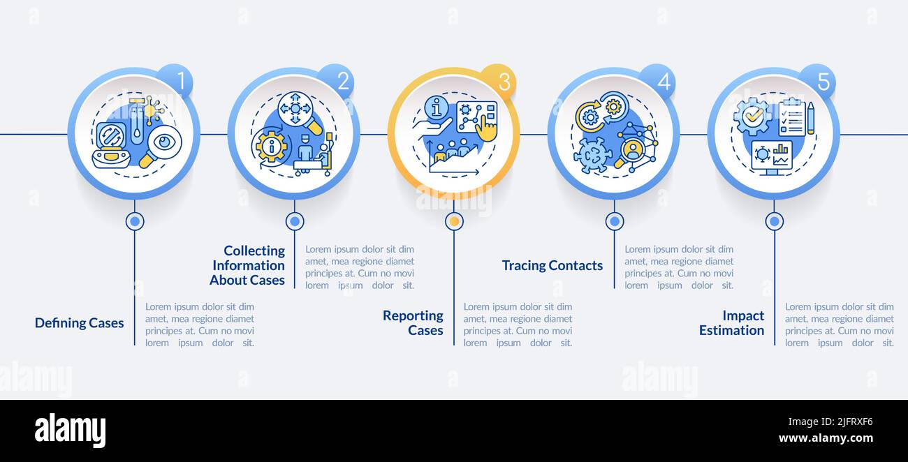Disease monitoring steps circle infographic template Stock Vector Image ...