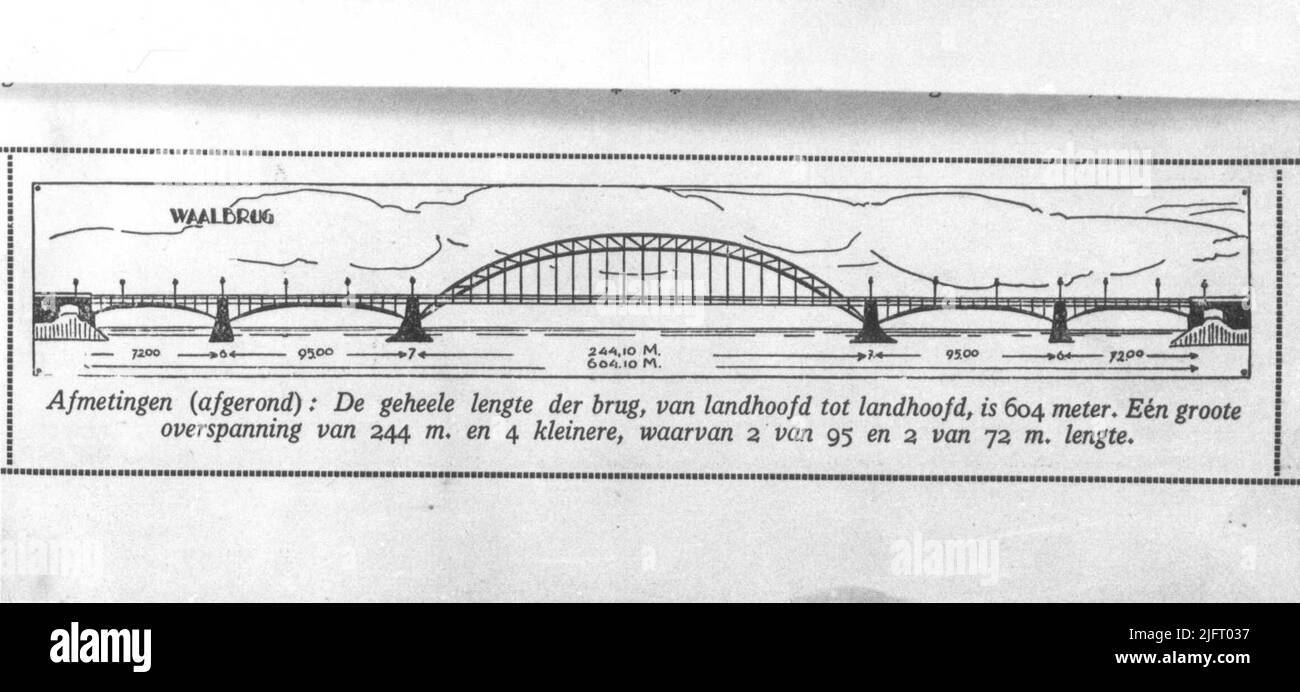 Caption: Dimensions, (rounded): The entire length of the bridge, from ...