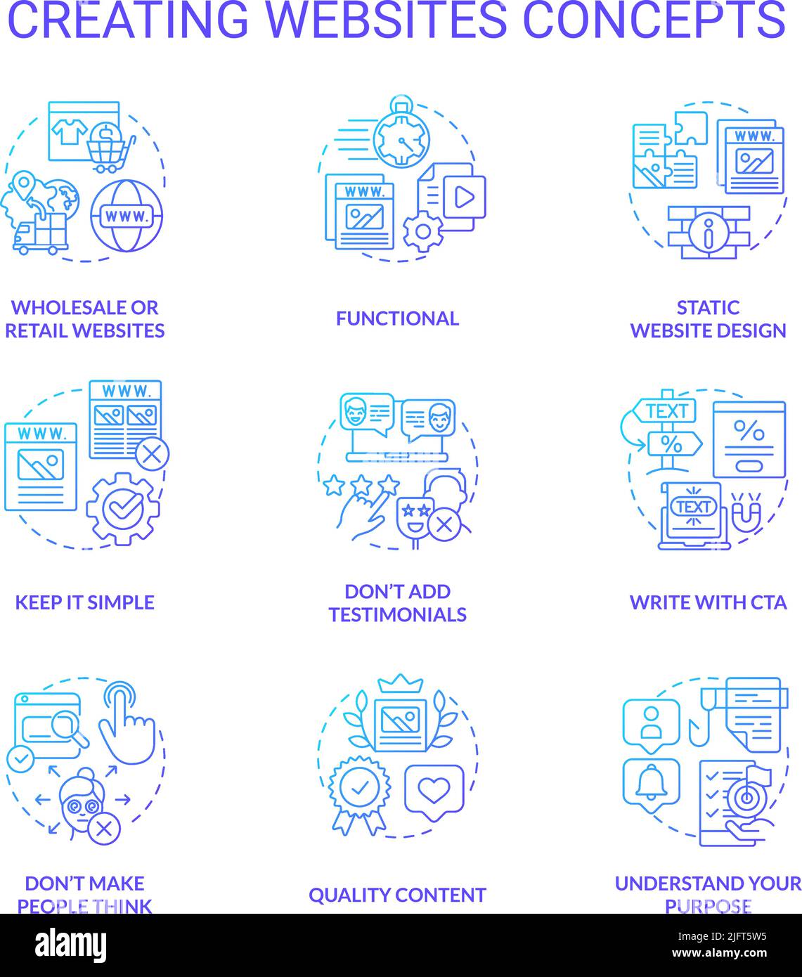 Creating websites hi-res stock photography and images - Alamy