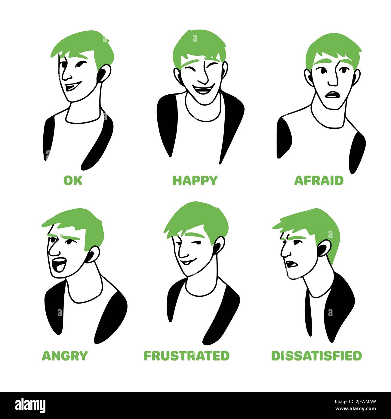 Set of a guy who shows emotions, cartoon drawing Stock Vector Image ...