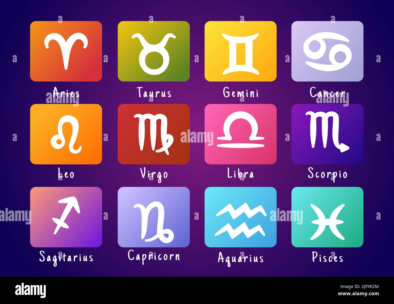 Wheel Of Names Zodiac Signs at Sandra Karcher blog