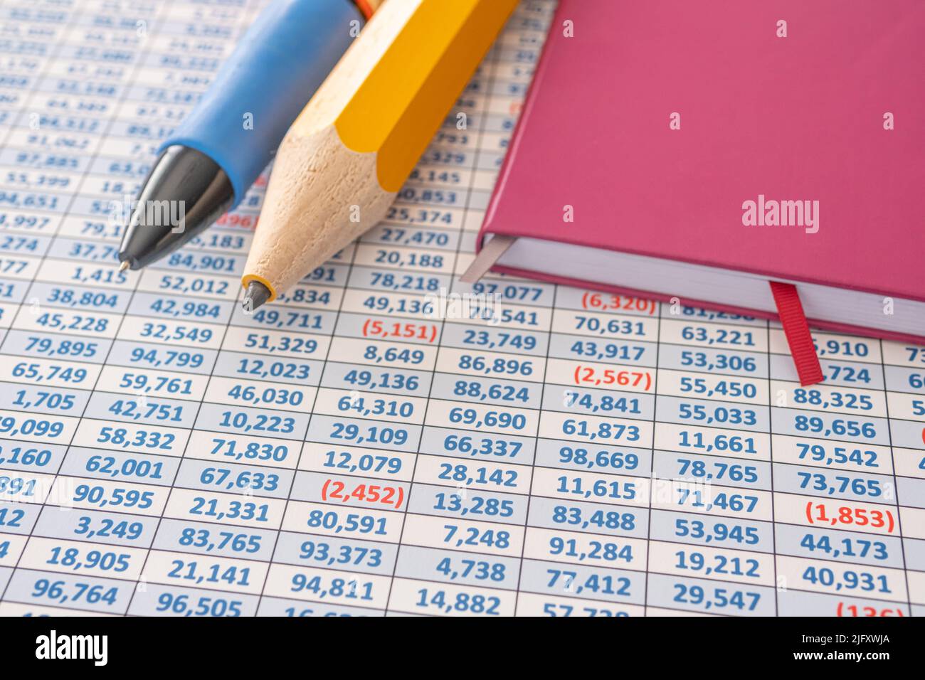 Giant Pencil and Pen with Calculator on Spreadsheet Stock Photo - Alamy