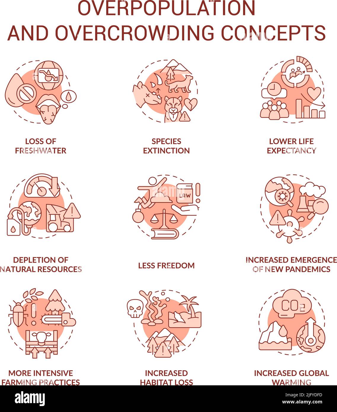 Overpopulation and overcrowding terracotta concept icons set Stock ...
