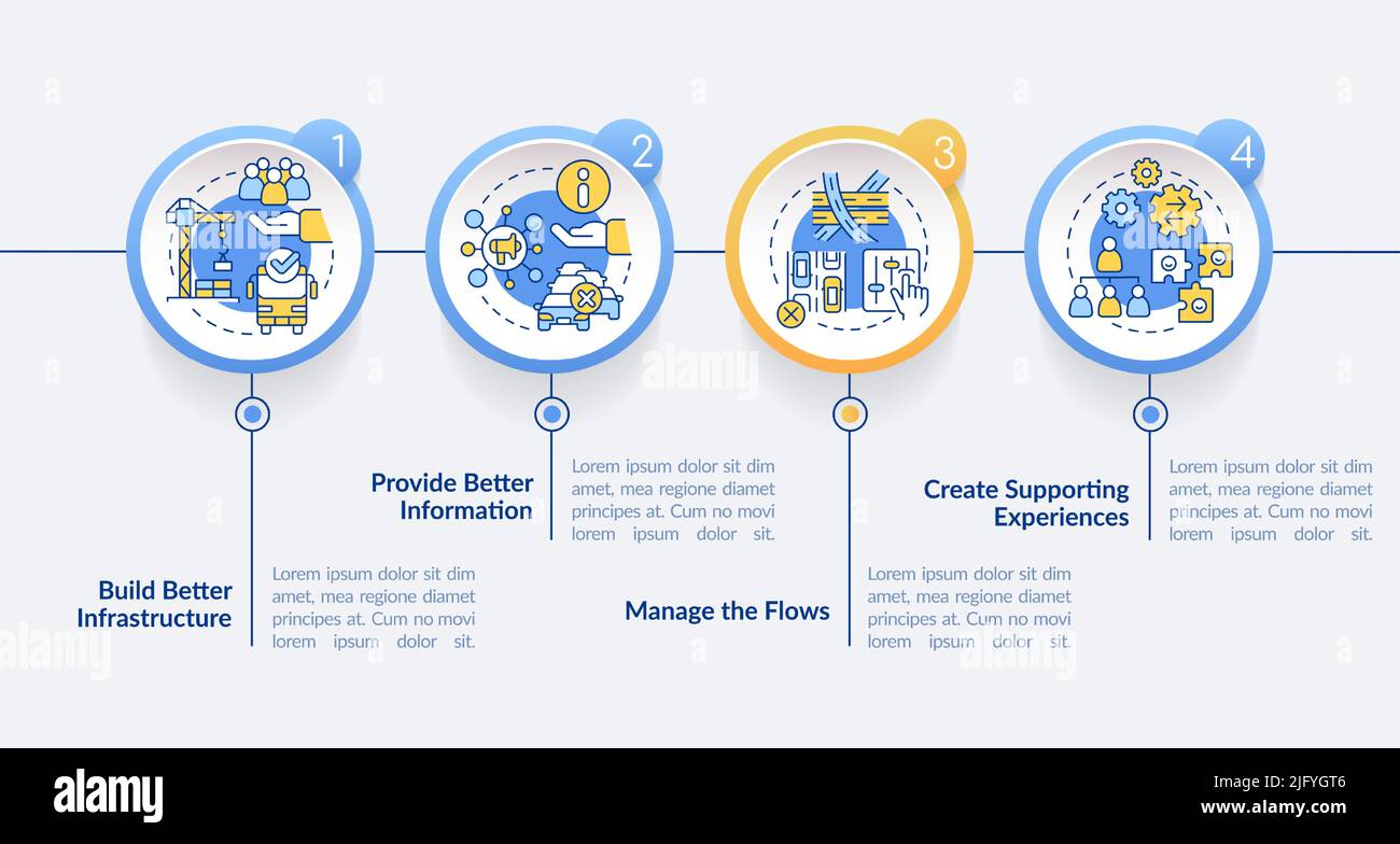 Reduction of overcrowding circle infographic template Stock Vector ...