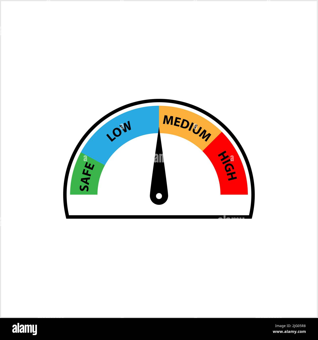 Risk Icon, Risk Level Icon, Risk Valuation Vector Art Illustration ...