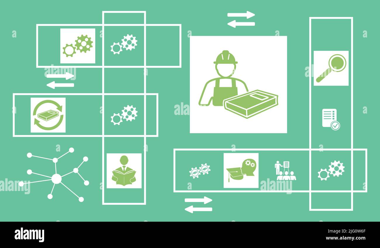Concept of continuing education with connected icons Stock Photo - Alamy