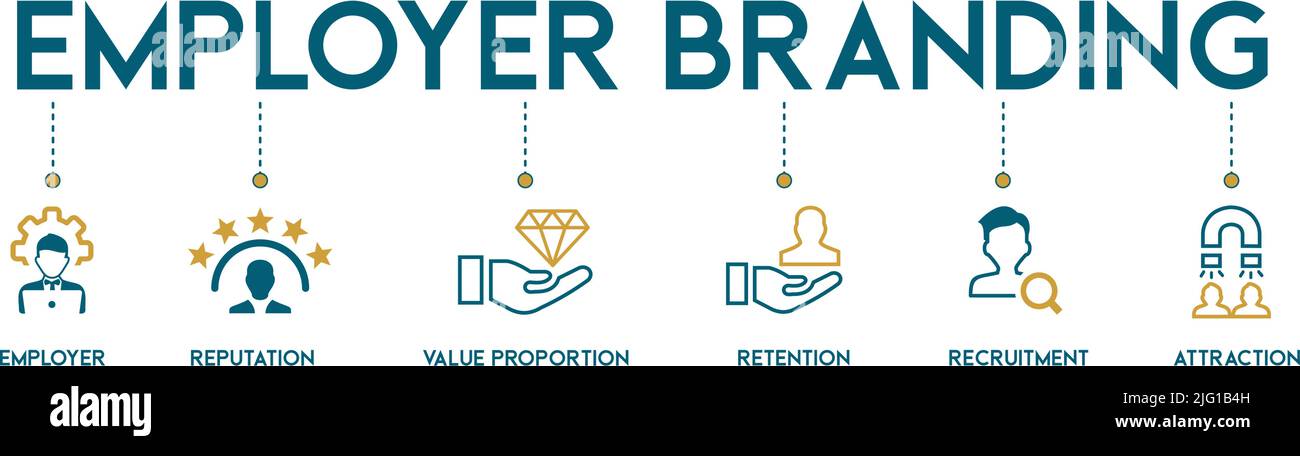 Employer branding banner web icon vector illustration concept with an ...