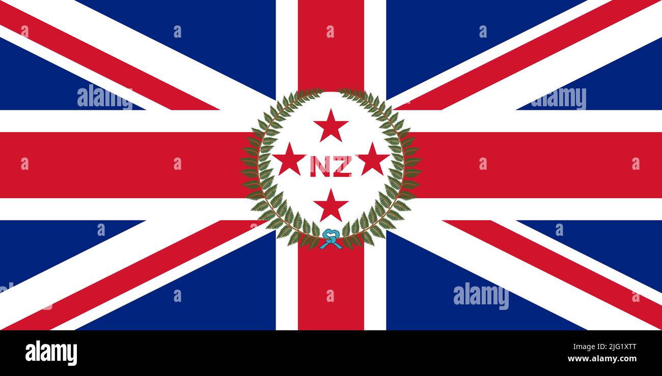 Top view of flag Governor 1908 1936 New Zealand. New Zealand travel and ...