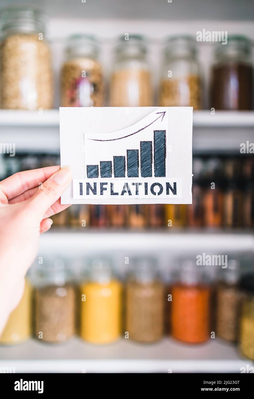 inflation text and graphs showing prices of groceries going up in front ...
