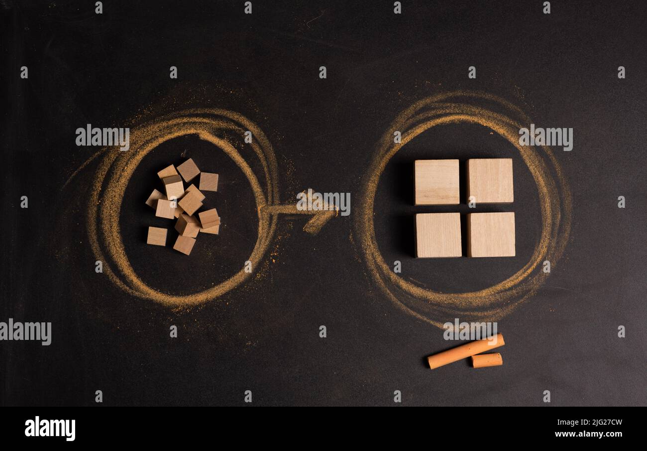 A chalkboard illustrates the concept of progression from complex and ...