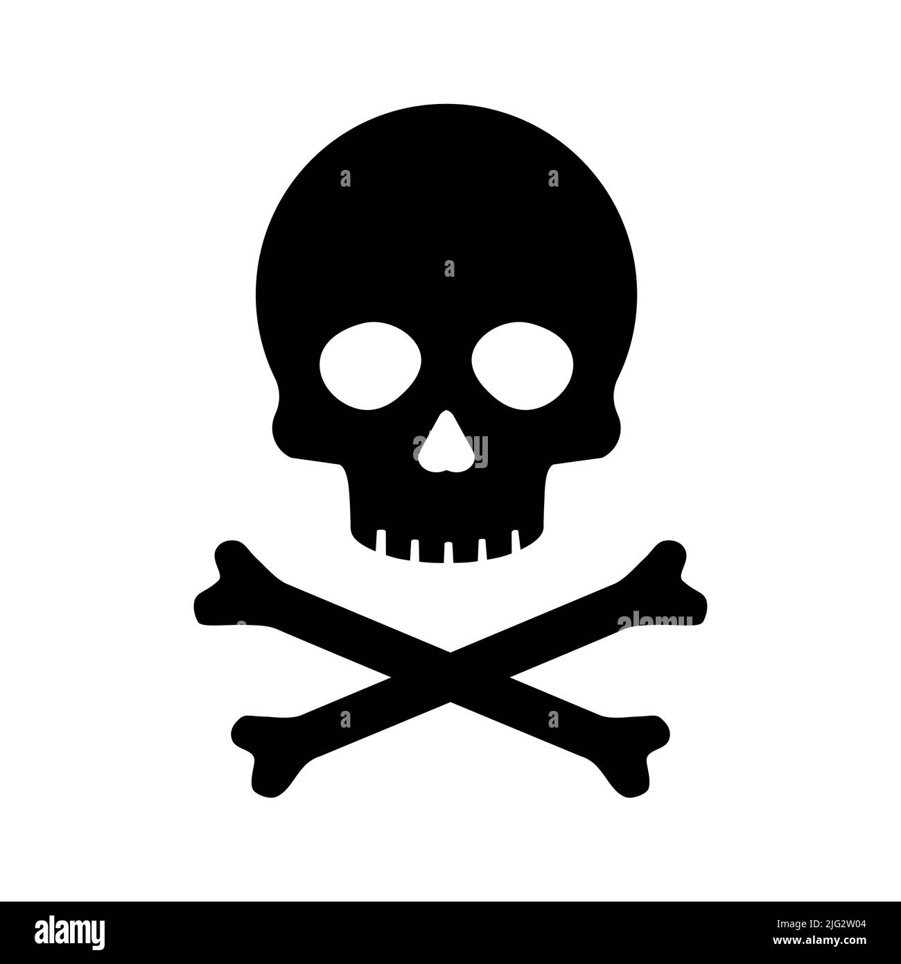 Death Skull Symbols