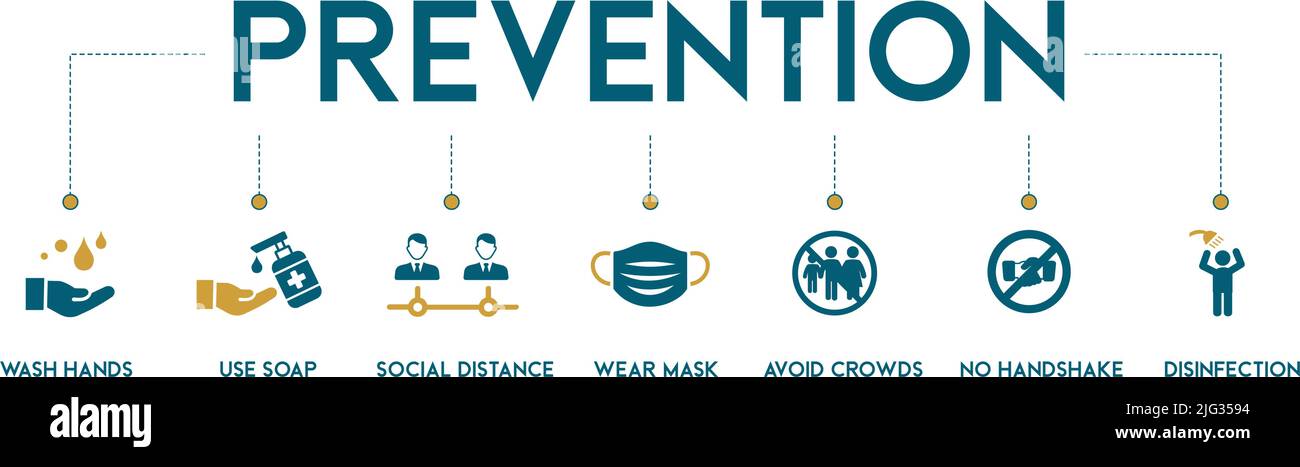Prevention banner web icon vector illustration concept for virus ...