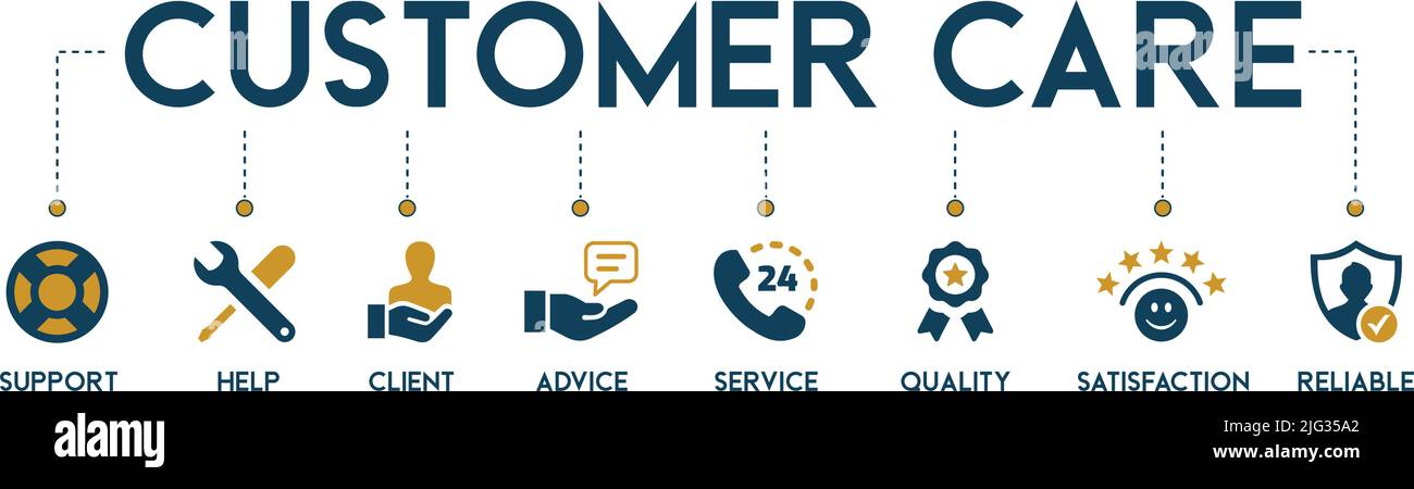 Customer care banner web icon vector illustration concept for customer ...