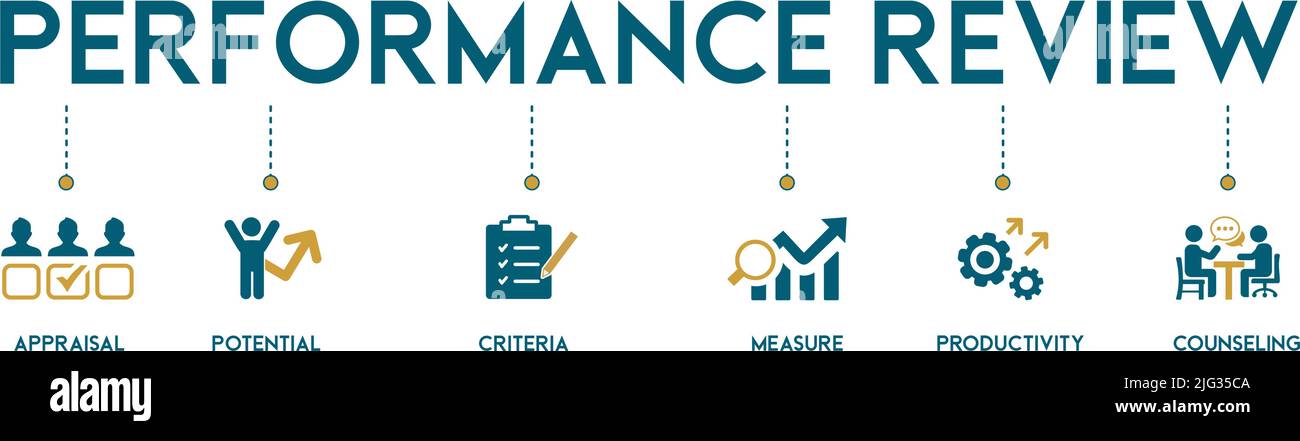 Performance review banner web icon vector illustration concept for ...