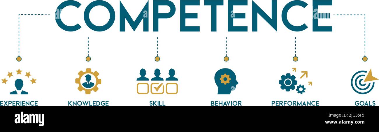Competence banner web icon vector illustration concept with an icon of ...