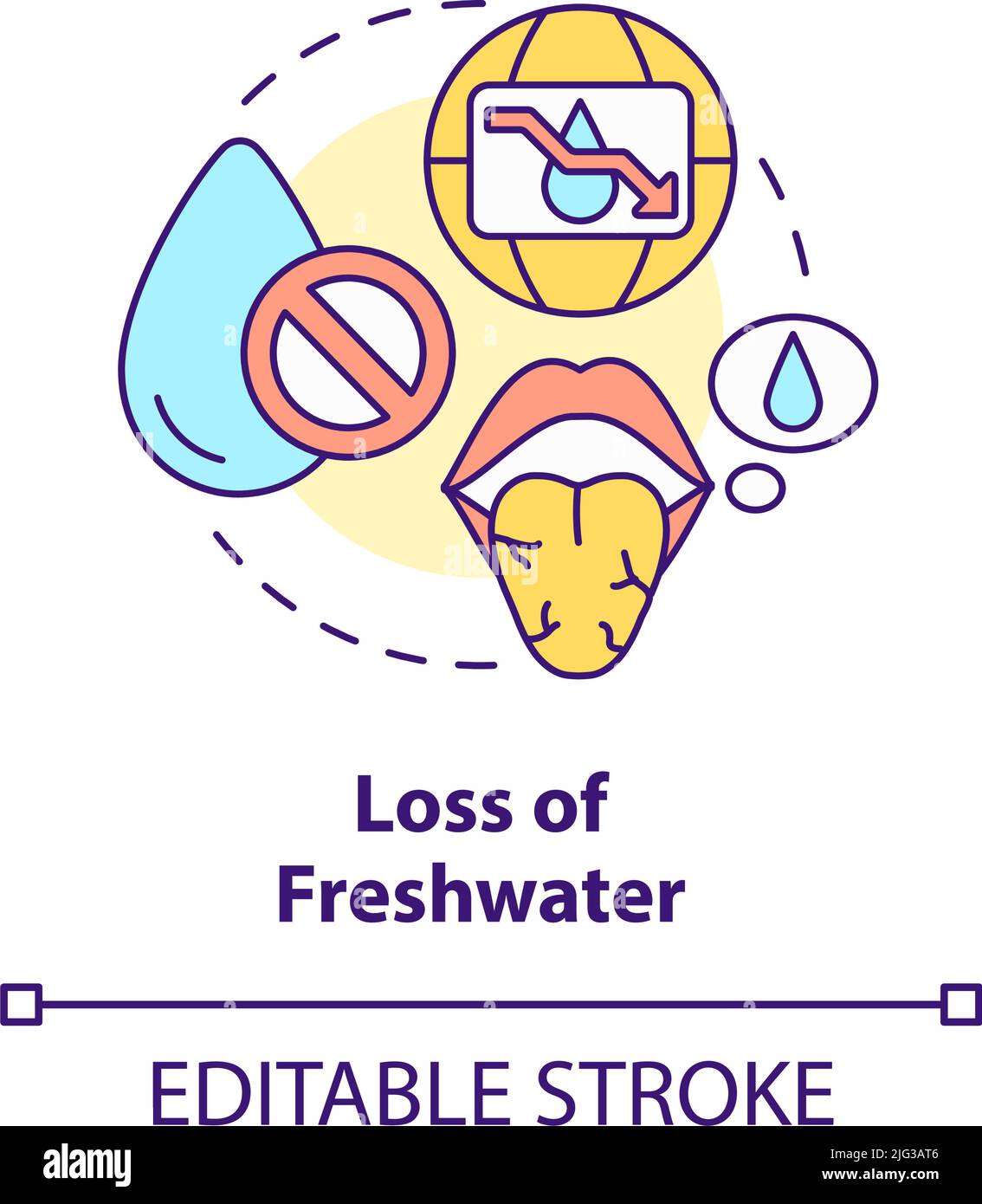 Loss of freshwater concept icon Stock Vector Image & Art - Alamy