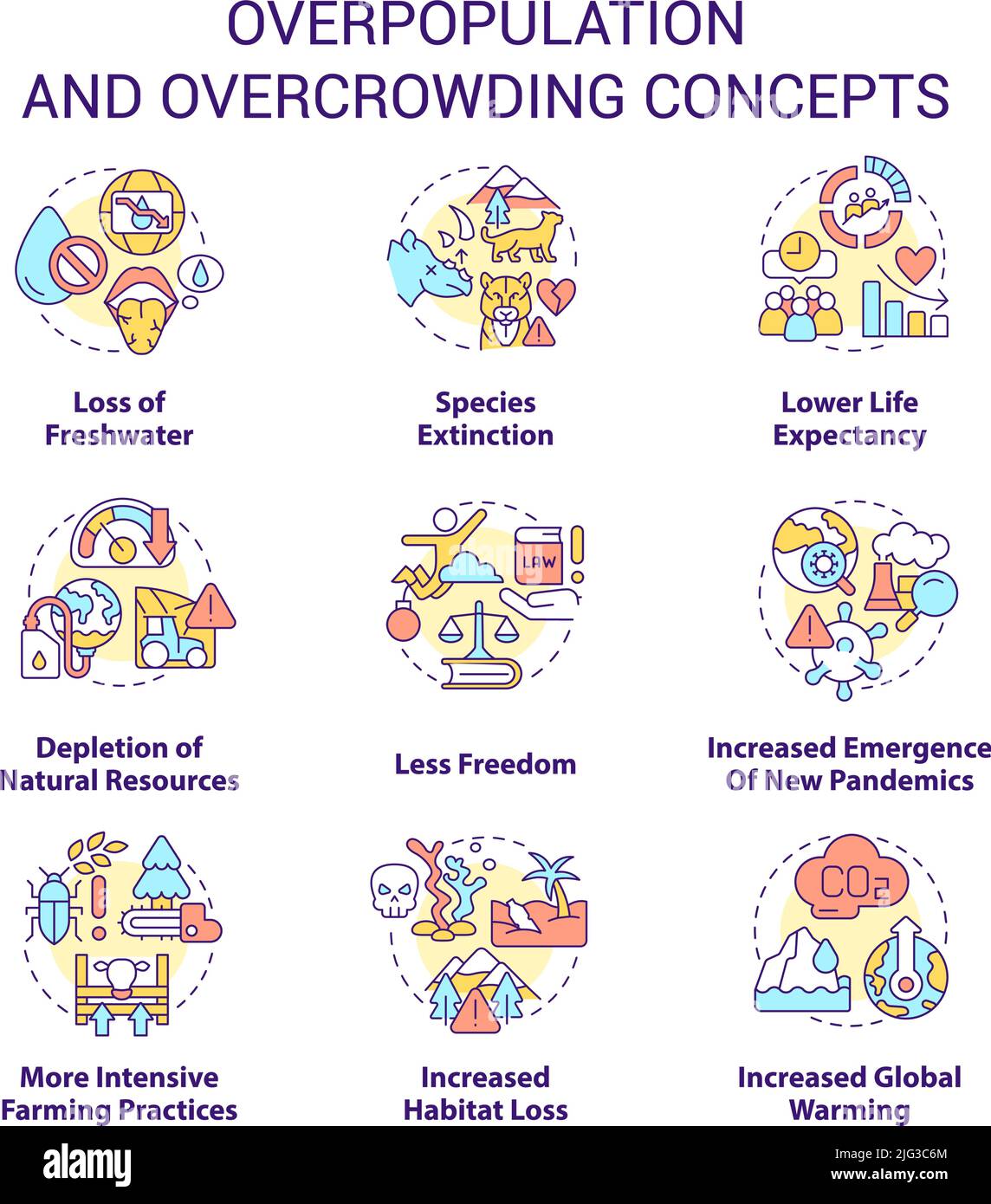 Overcrowding sign Stock Vector Images - Alamy