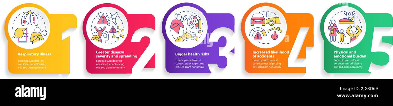 Health effects of overcrowding circle infographic template Stock Vector ...