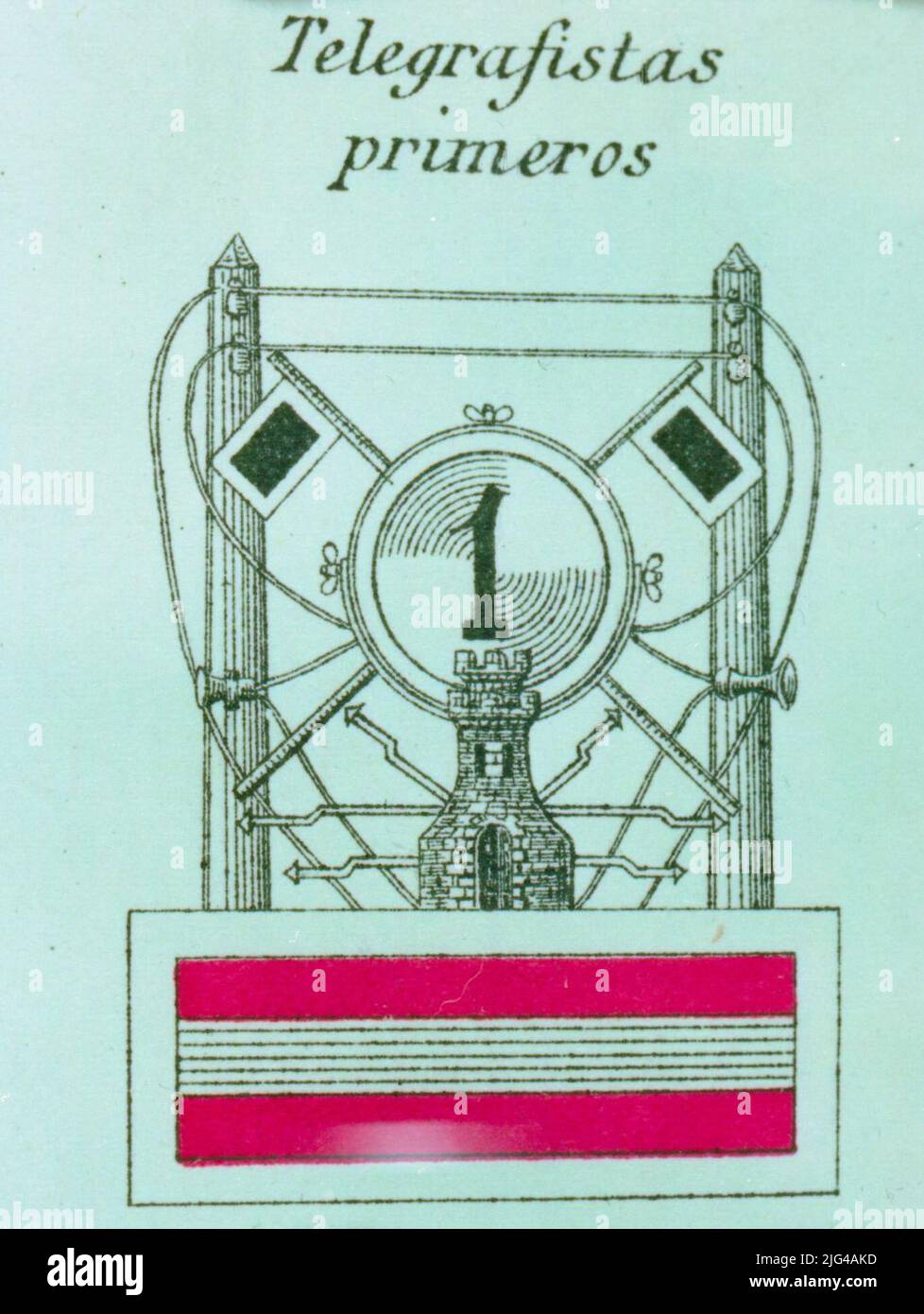 General and currency distinctive of the 1st Telegraph Regiment: First ...