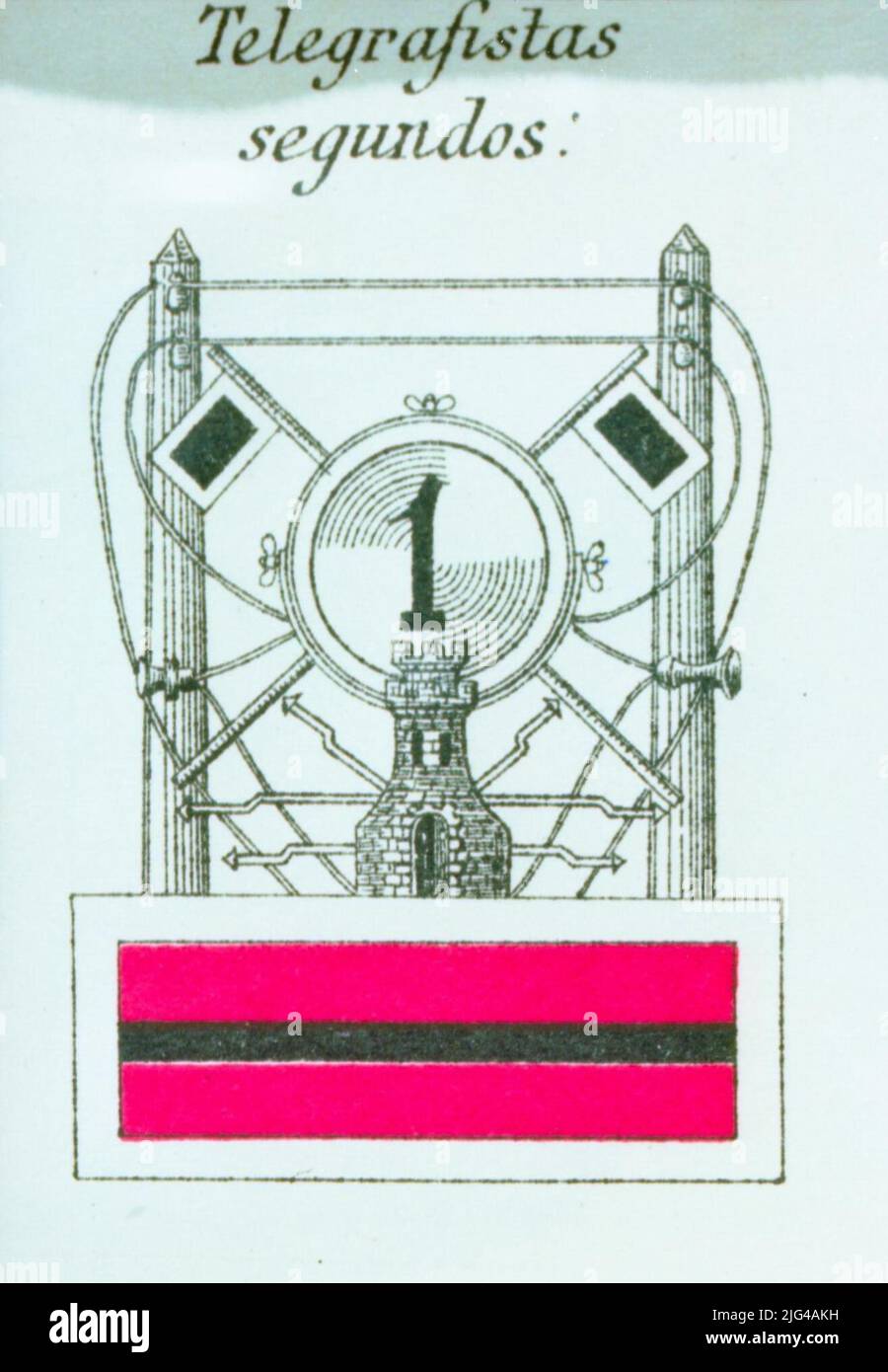 General and currency distinctive of the 1st Telegraph Regiment: Second Telegraphists ...