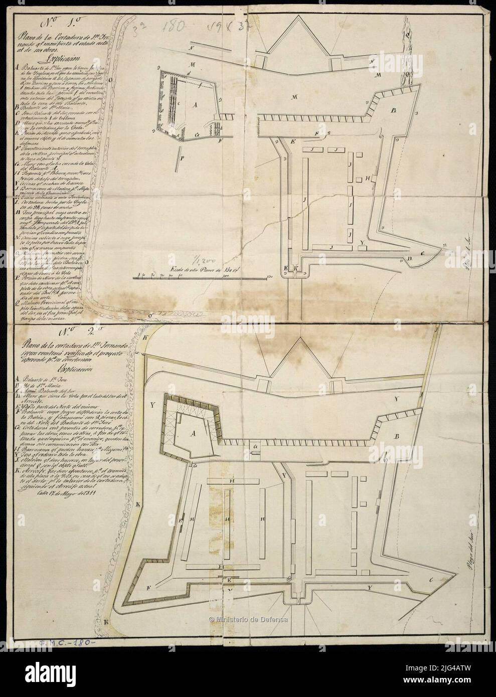 SN cutting plan. Fernando Qe. manifests the current state of his works ...