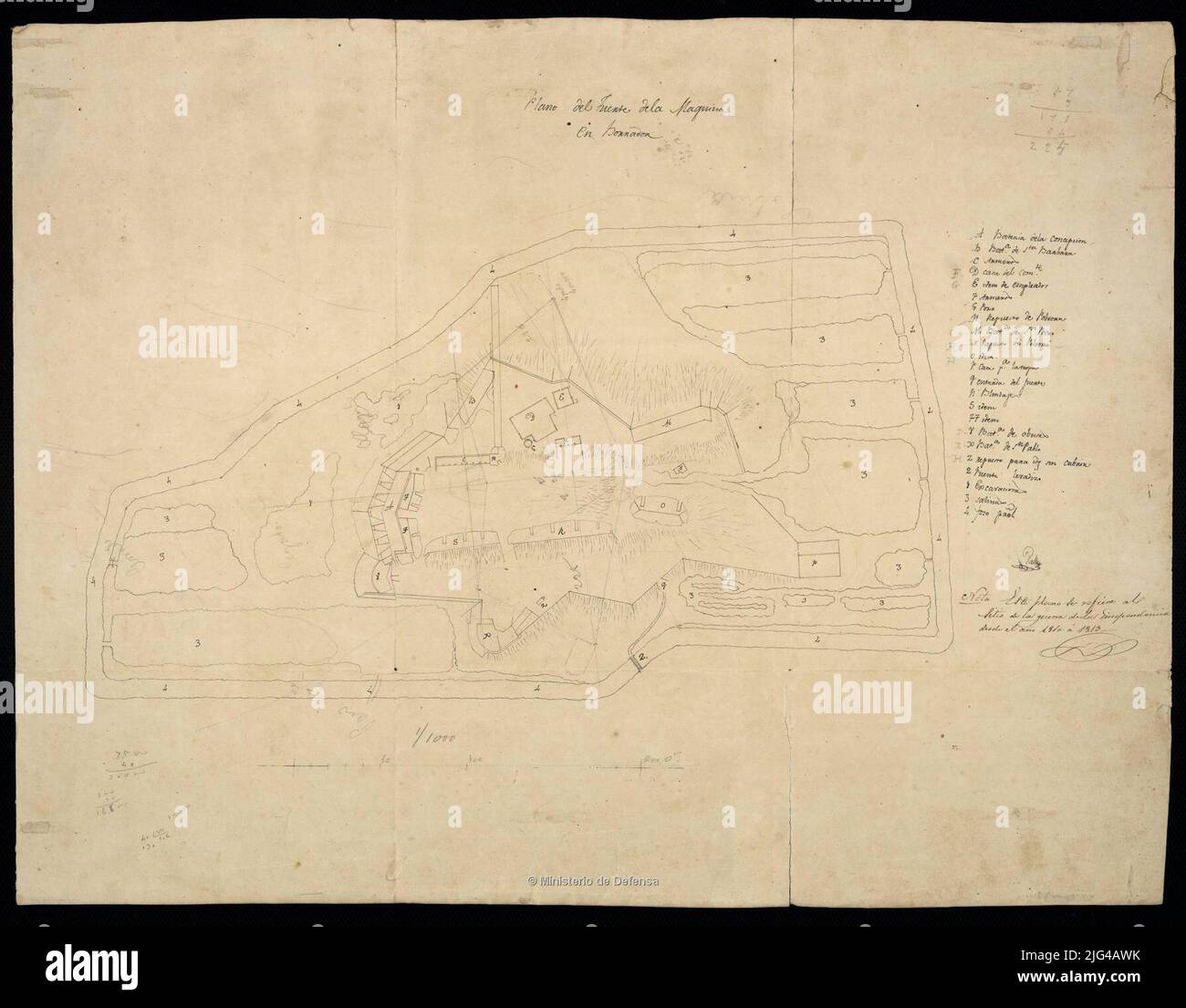 Fort of the machine: in draft. Manuscript signed and subscribed by the ...