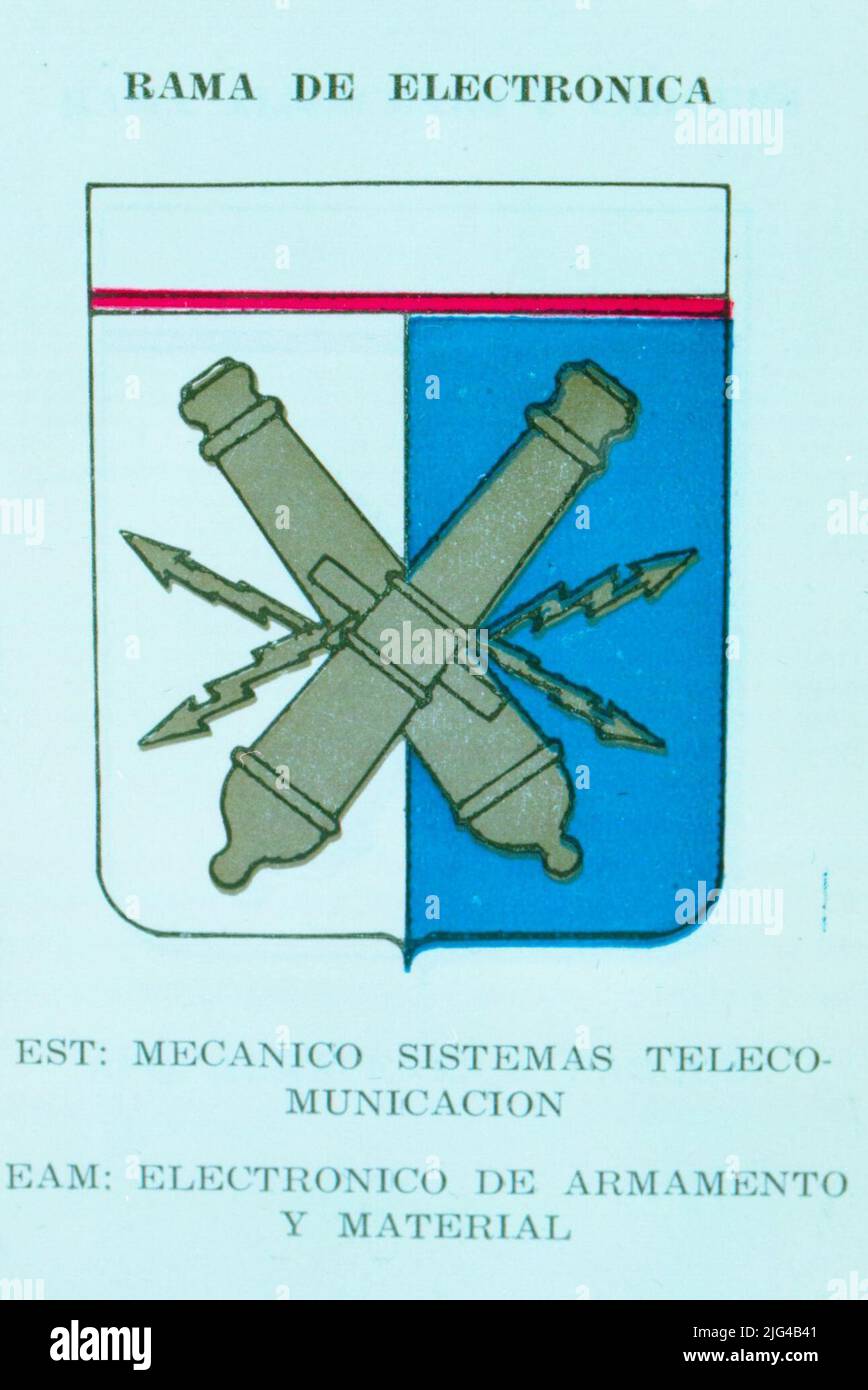 Distinctive of the Electronic Branch: Est, Mechanical Telecommunication ...