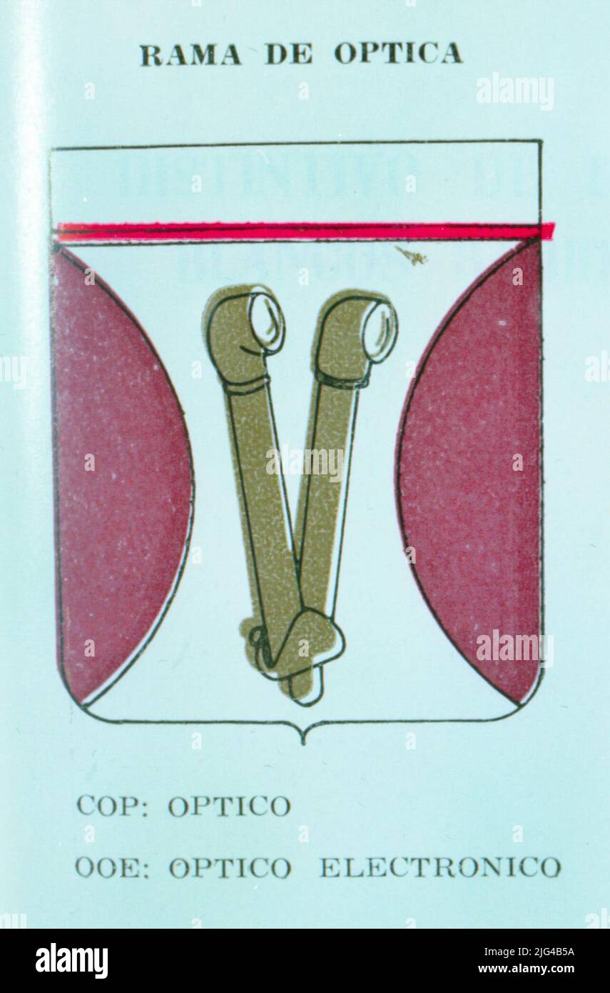 Distinctive specialty of the optic branch: COP, Optic: OOE, electronic ...